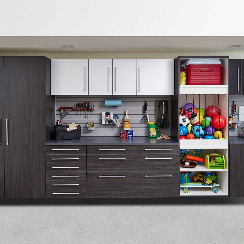 Ideas| Total Garage Concepts